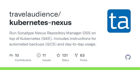 Github Travelaudiencekubernetes Nexus Run Sonatype Nexus Repository