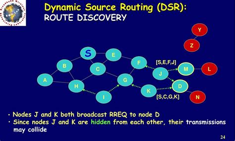 Ppt 4 Routing Protocols Powerpoint Presentation Free Download Id