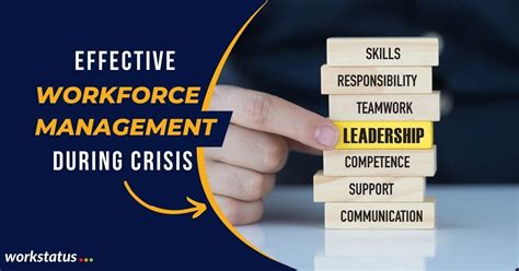 The Role Of Leadership In “effective Workforce Management During Crisis”