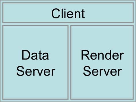Visualizing Large Models Paraview Documentation Documentation