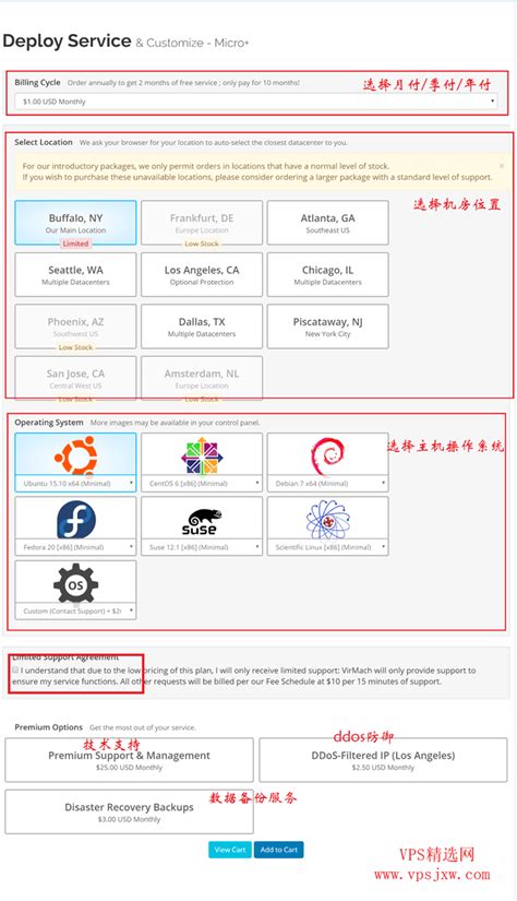 指南 Virmach Vps主机最全购买教程 Vps精选网