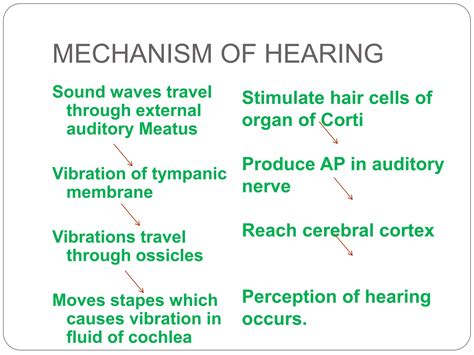 MECHANISM OF HEARING Pptx