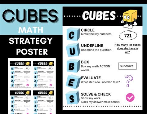 Cubes Math Strategy Math Matters Circle Underline Box Evaluate Solve Check Your Work