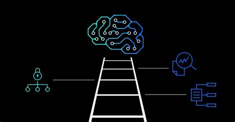 Ibm Data Ai And Automation On Linkedin There Is No Ai Without Making