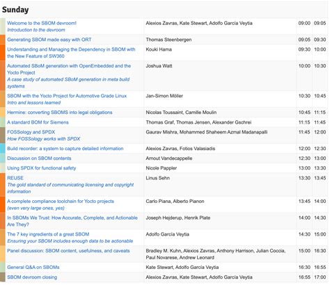 Talking Oss Security In Europe This February Open Source Security Foundation