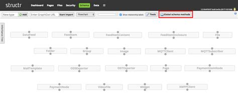 Improvements For Global Schema Methods — Structr