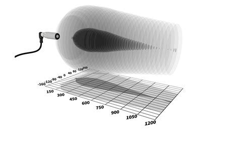 Ultrasonic Sensor Analog M Mm Adjustable AU