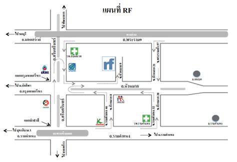 อาร์เอฟ แอพพิเคชั่น จำกัด ติดต่อเรา