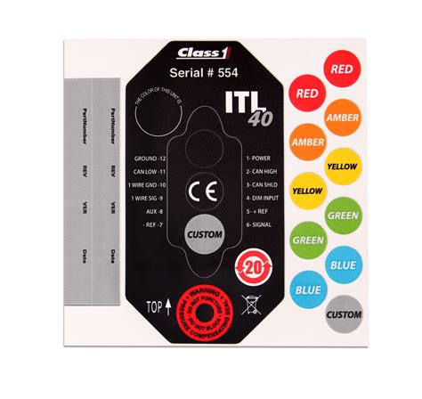 Custom Sequentially Numbered Overlays Free Quote Now