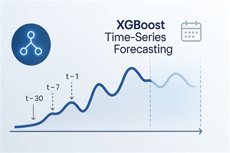 Feature Selection And Importance Using Xgboost In Machine Learning By