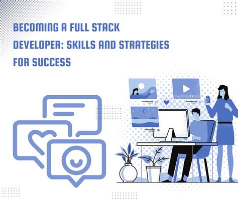 Ruhi Naaz On Linkedin Becoming A Full Stack Developer Skills And