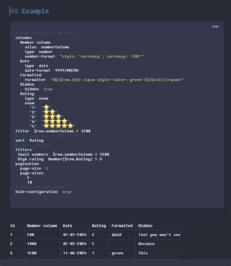 Enhaced Tables Plugin Share Showcase Obsidian Forum