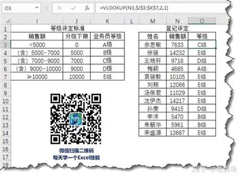 vlookup教程（连载3）——模糊匹配和精确匹配是什么意思原来一直都弄错了 知乎
