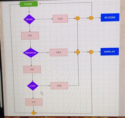 Solved Need Circuit Coding Using Lpc1768 The Components