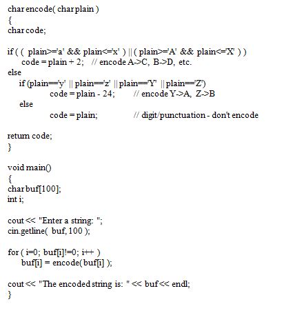 Solved Convert The Following Small C Program Into Chegg