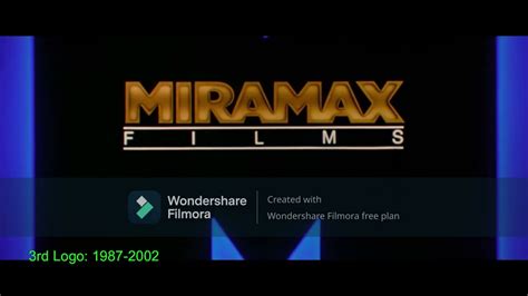 Miramax Films America Logo History 1980 Present Youtube