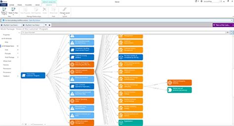 Iserver 2019 Release Highlights And Benefits