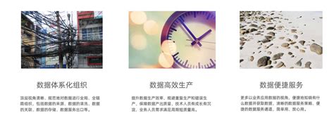 带你读《构建企业级好数据（dataphin智能数据建设与治理白皮书）》—— 一、数据建设与治理：用中台方法论治理企业级好数据 阿里云开发者社区