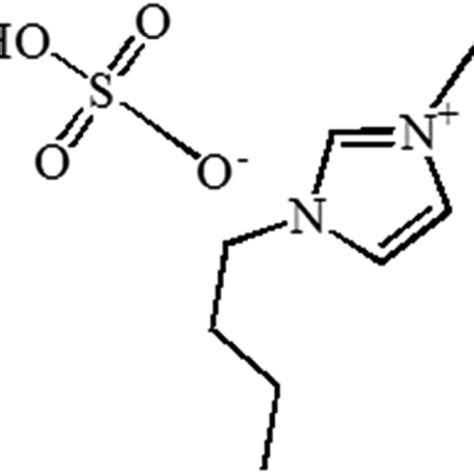 Structure Diagram Of [bmim]hso4 Download Scientific Diagram