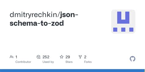 GitHub Dmitryrechkin Json Schema To Zod