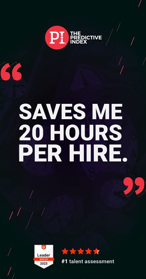 The Predictive Index On Linkedin Hiring 98 Comments