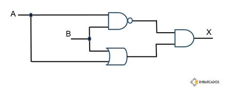 XOR Série de Portas Lógicas Embarcados