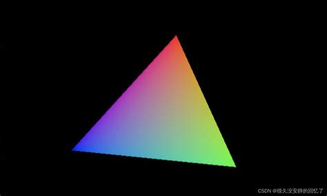 Vulkan 实践第一弹vulkan Demo很久没安静的回忆了的博客 Csdn博客