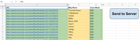 Pavlov Vr Server Statistics And Rcon Tool For All Our And Your