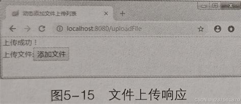 Spring Boot文件上传spring Boot 上传文件 Csdn博客