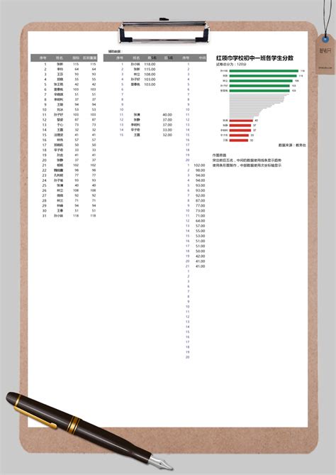 Excel Excel