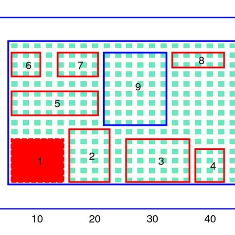 Cell 1 Is Marked Faulty Download Scientific Diagram
