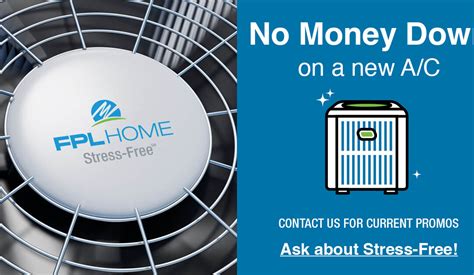 The Coolest Way To Get A New Hvac Sharkey Air