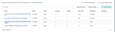 Cloud Security Vulnerability Management Vulnerabilities Index Transform · Issue 151880