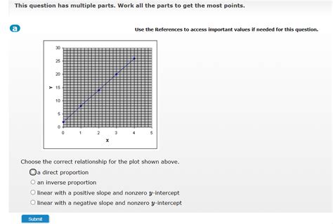 Solved Complete The Table Of Data Points Below For The Chegg