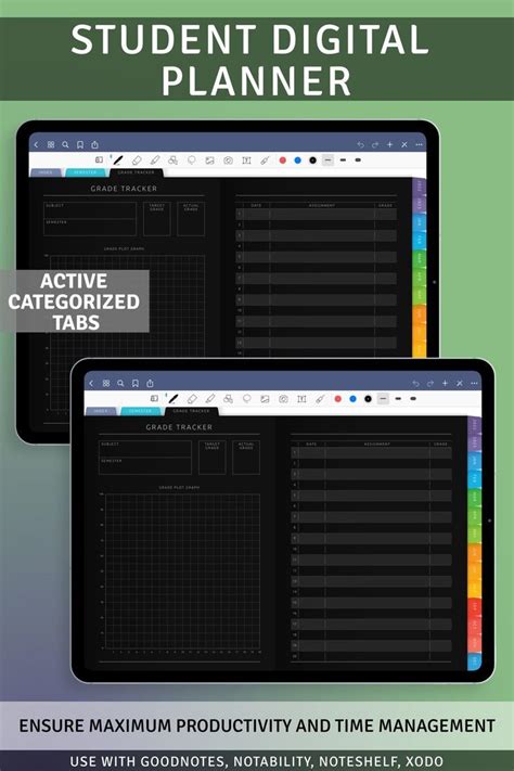 Student Digital Planner Ipad Planner Goodnotes Digital Planner Ipad