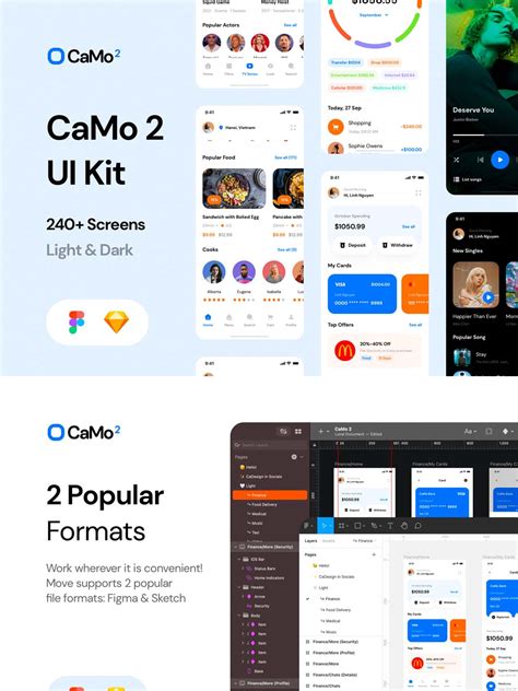 高端多用途app Ui设计套件包含社交app、金融app、短视频app、电影app等sketch、fligma源文件