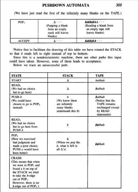 Solved Q1 Consider The Following Push Down Automaton Pda