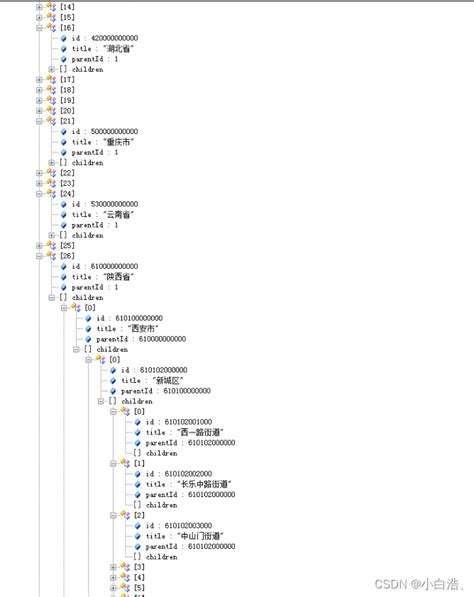 Springboot树获取方法总结springboot 获取tree Csdn博客