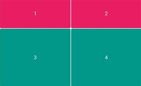 آموزش Grid در Css؛ همراه با مثال های کاربردی