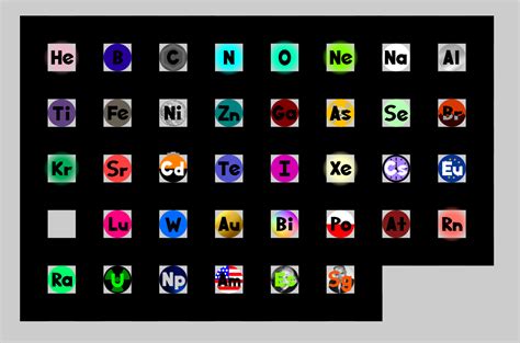 periodic table of elements marbles 3 r algodoo