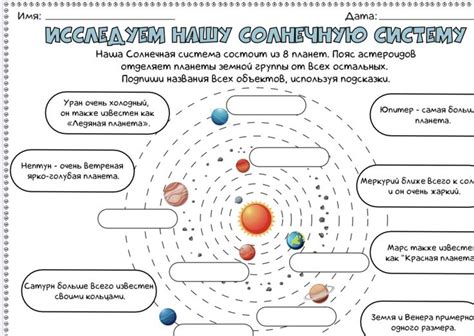 Исследуем нашу Солнечную систему Космос
