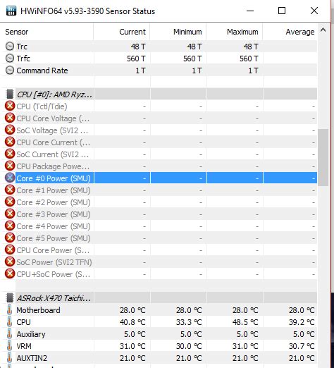Best Cpu Temperature Monitoring Tools For Windows 11107