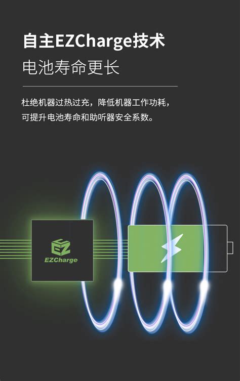 耳背式助听器VIVO106 爱唯听官网