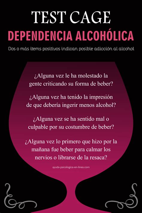 ¿cómo Saber Si Soy Alcohólico 5 Test Para Comprobarlo 2025