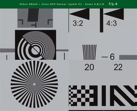 Zeiss APO Sonnar 135mm F 2 ZF 2 Review Verybiglobo Photo Part 2