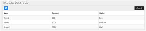 Pullpivot Record Values From Rows To Columns App Development