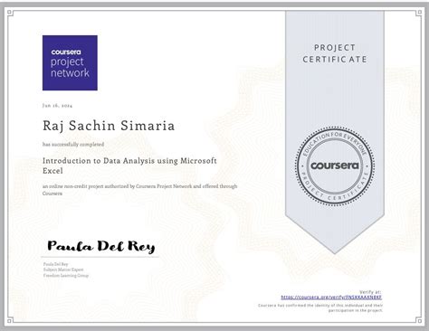 Raj Simaria On Linkedin Dataanalysis Excel Continuouslearning