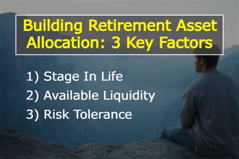 Retirement Asset Allocation How To Build Your Perfect One