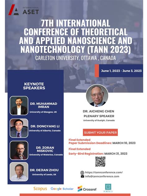 Theoretical And Applied Nanotechnology On Linkedin Nanotechnology
