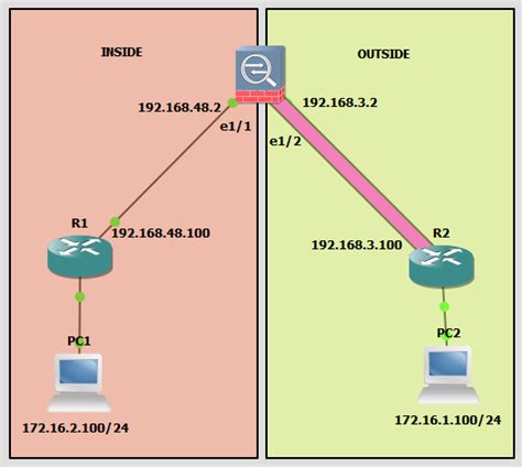 Solved Livecommunity Site To Site Vpn Palo Alto To Cisco Router